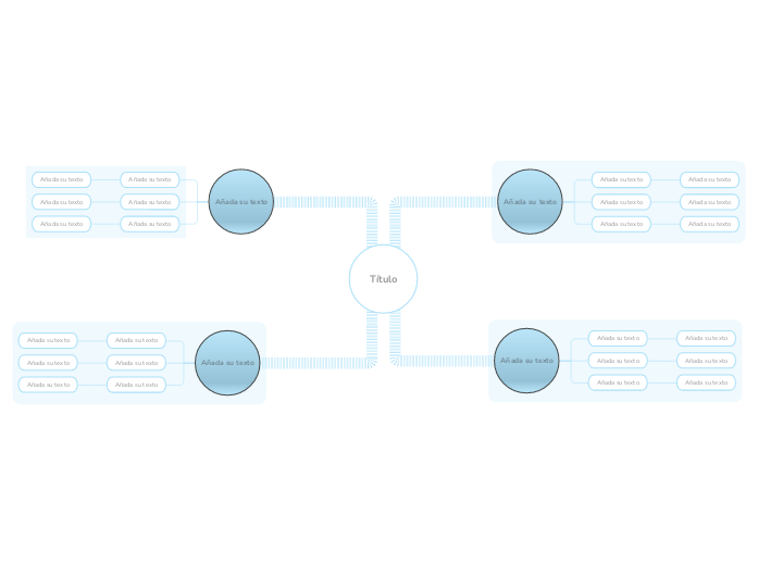 Esquema de color hielo - Mind Map